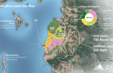 Golo Mori - ITDC Area - Floresindo Property